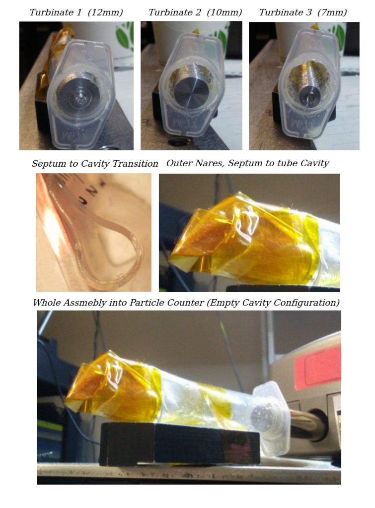 Nasal Filtration of Particles - Empty Nose Syndrome Aerodynamics